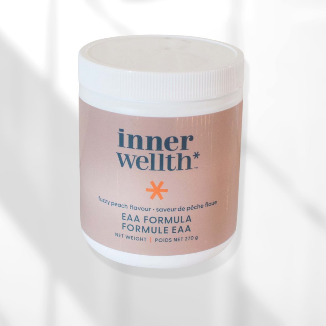 INNERWELLTH RESTORE+ – Your Inner Wellth
